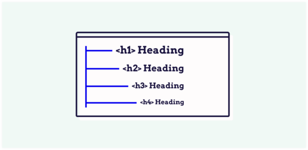 Accessible Headings, 3 tips - The A11Y Collective