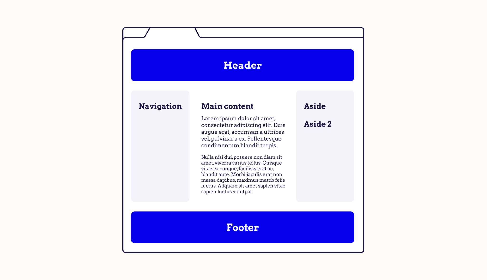 HTML Accessibility: Programming with an Inclusive Perspective - The A11Y Collective