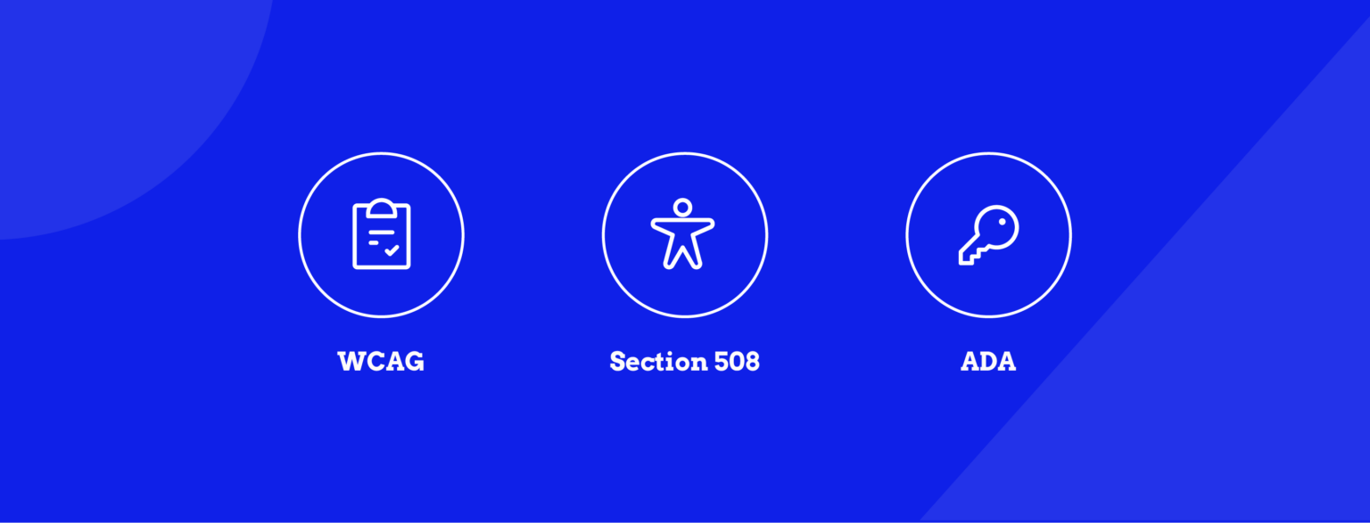 Decoding WCAG, Section 508, and ADA: A Comprehensive Guide - The A11Y Collective