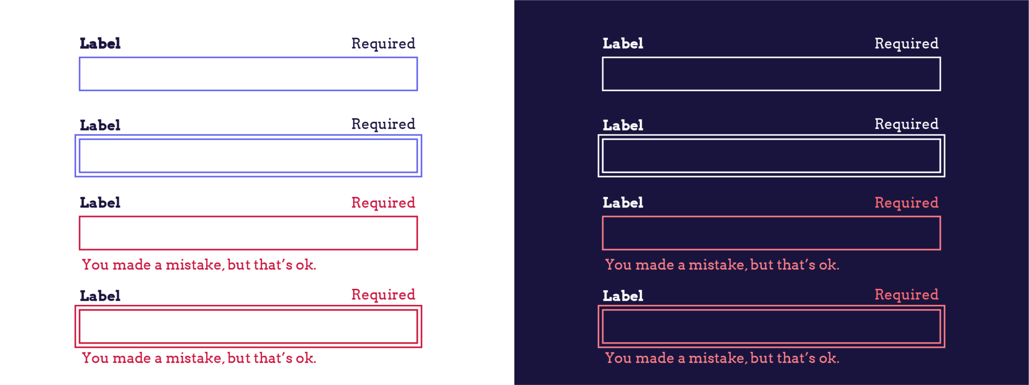 Unlocking Keyboard Accessibility A Practical Guide For Web Developers The A11y Collective