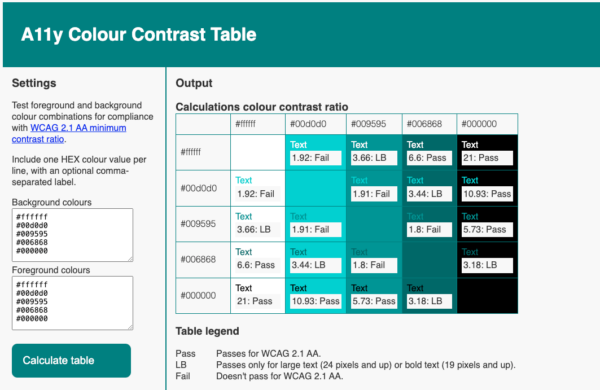 Ensuring Your Designs Meet Colour Contrast Guidelines - The A11Y Collective