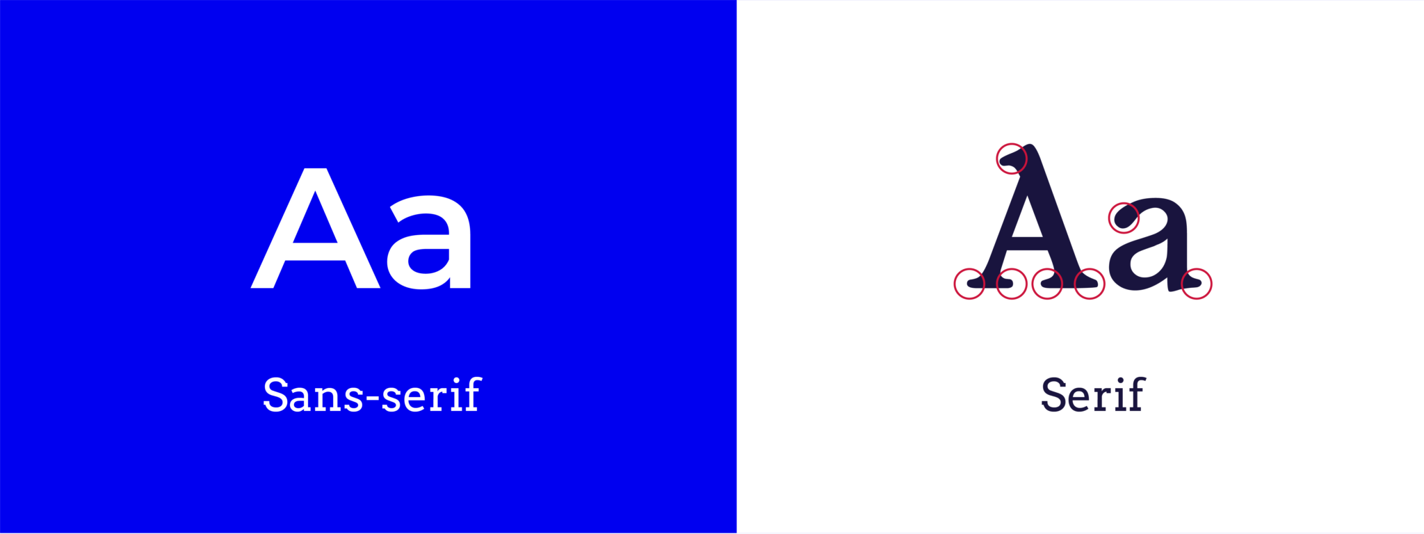 What Makes a Font Accessible? A Designer's Guide - The A11Y Collective