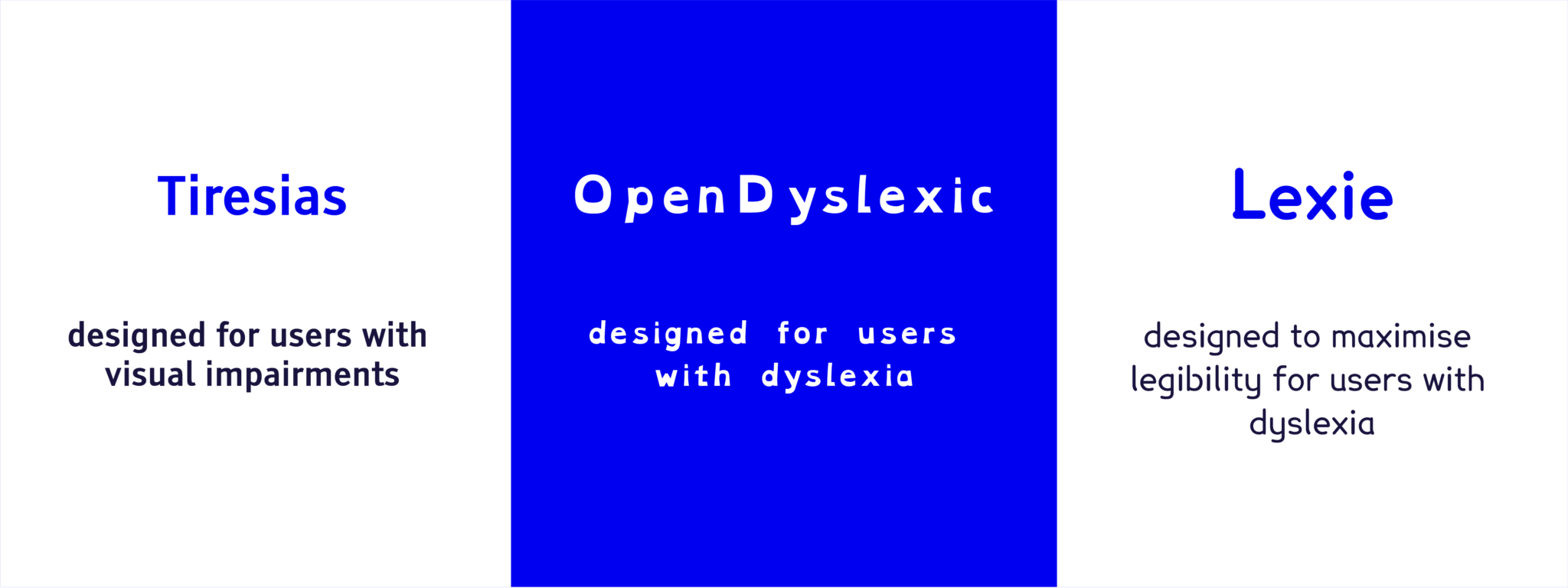 What Makes a Font Accessible? A Designer's Guide - The A11Y Collective